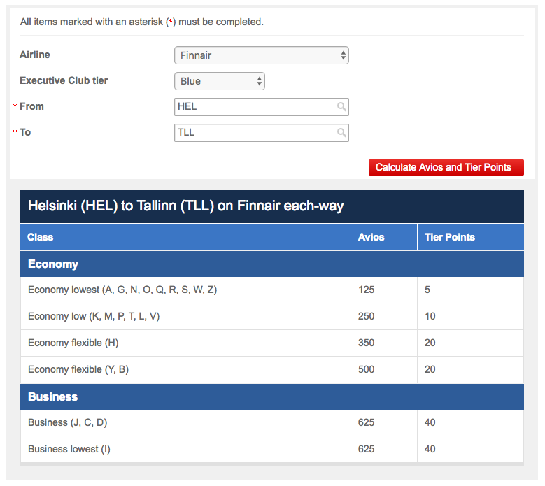 Tallinn Tier Point Run? Hoe, wat en waarom... - InsideFlyer
