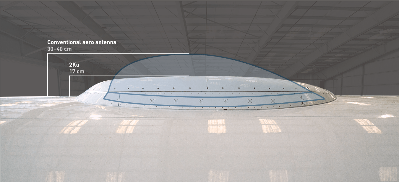 2Ku Radome Side View Comparison High Res - InsideFlyer
